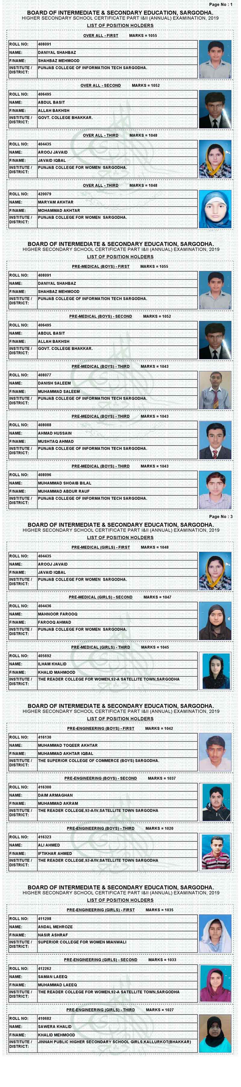 BISE Sargodha Inter Result 2019 12 11 Class Result Sargodha BISE Sargodha Inter Result 2019 12 11 Class Result Sargodha