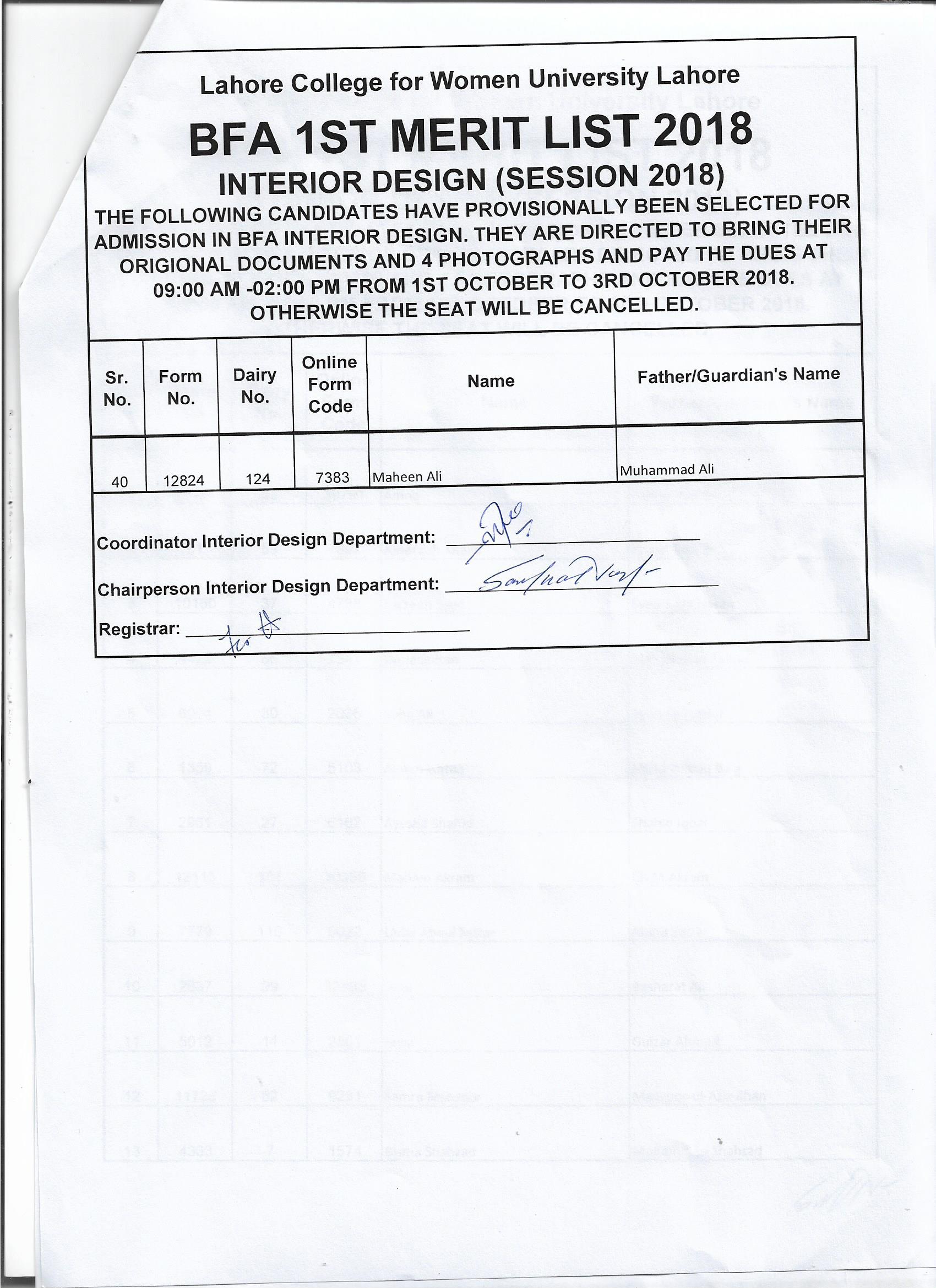 LCWU Merit List 2026 for BS Programs